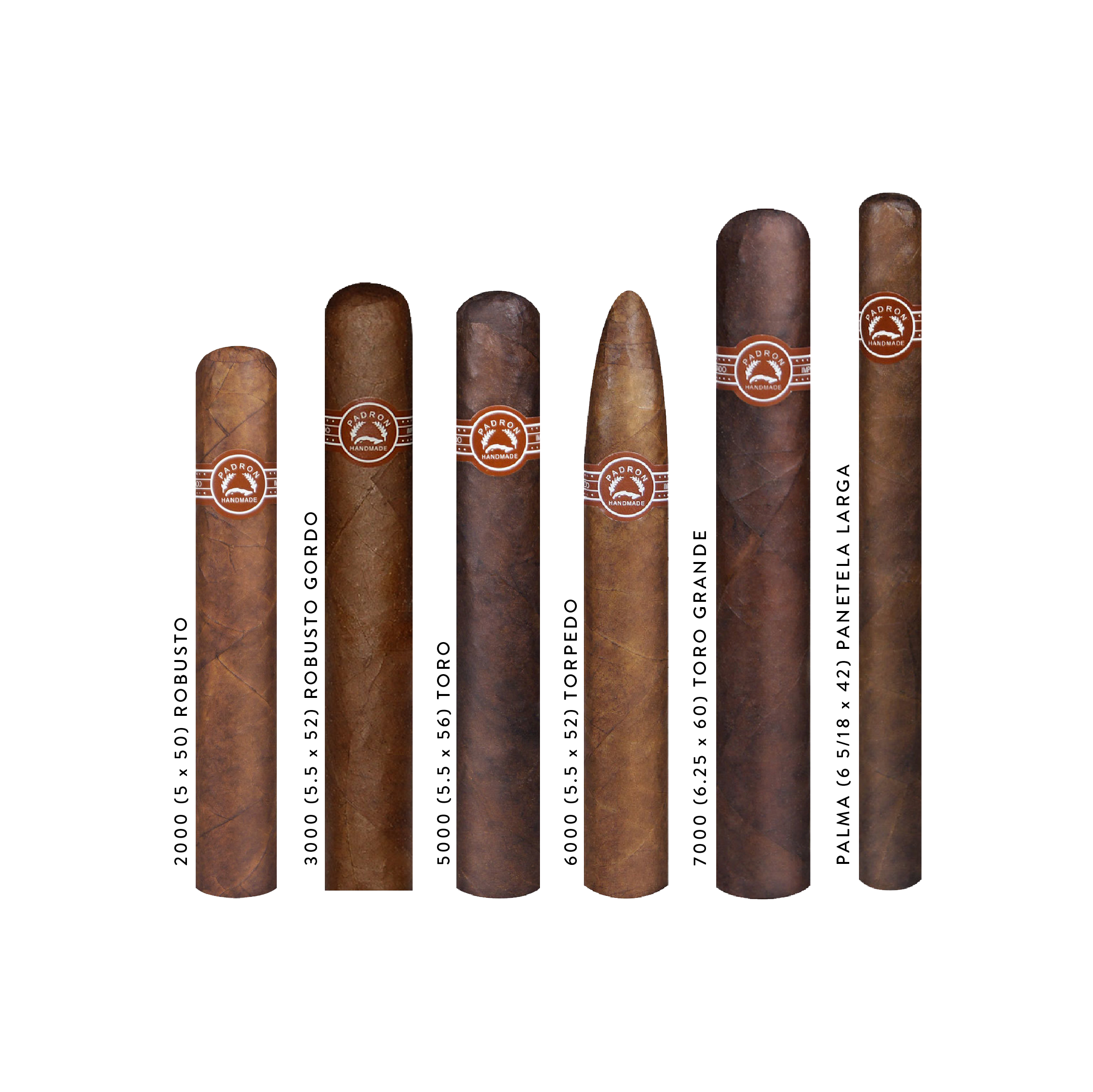 Casa de Montecristo Puerto Rico | Premium Cigar Store